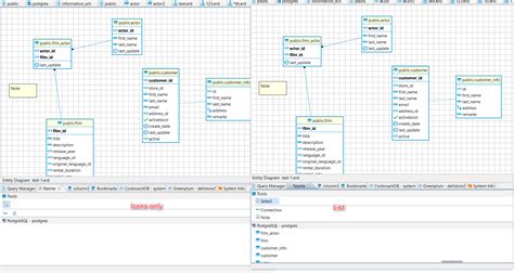 Palette Columns Are Not Shown In Icons Only View · Issue 5565 · Dbeaverdbeaver · Github