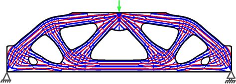 Schematic Representation Of Design Problem A Multi Phase Download Scientific Diagram