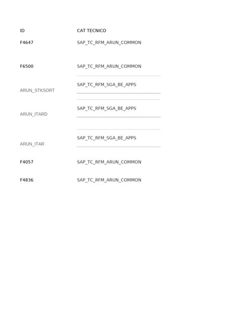 Arun Apps Pdf