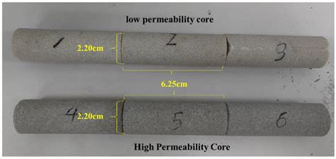 Study On Sio2 Nanofluid Alternating Co2 Enhanced Oil Recovery In Low
