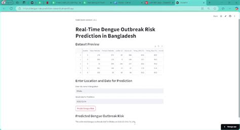 build machine learning prediction model by siam 31 fiverr