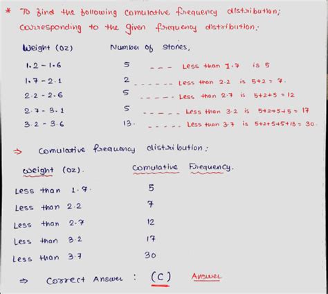 Which Of The Following Cumulative Frequency Distribution Corresponds To