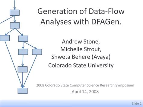 Ppt Generation Of Data Flow Analyses With Dfagen Powerpoint