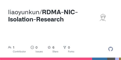 Github Liaoyunkunrdma Nic Isolation Research