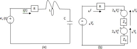 Figure 3 From Transient Analysis Of Lumped Parameter Rlc Circuit For
