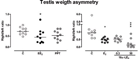 Figure 2 From Digital Comprehensive Summaries Of Uppsala Dissertations From The Faculty Of Figure 2 From Digital Comprehensive Summaries Of Uppsala Dissertations From The Faculty Of