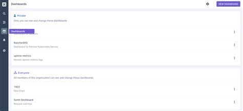 Use Axiom And Metricbeat To Better Understand System Performance