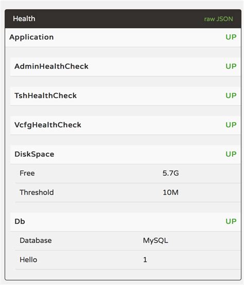 Long Health Request Read Timeout · Issue 494 · Codecentricspring Boot Admin · Github