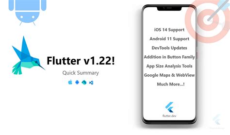 Flutter V 122 — Quick Summary Considering Previous Release Of Flutter