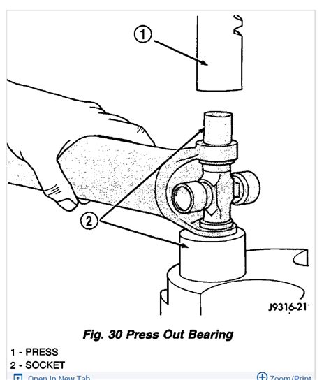 U Joint Replacement I Have The U Joint Replaced On The