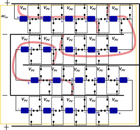 Modeling Of Photovoltaic Module Intechopen