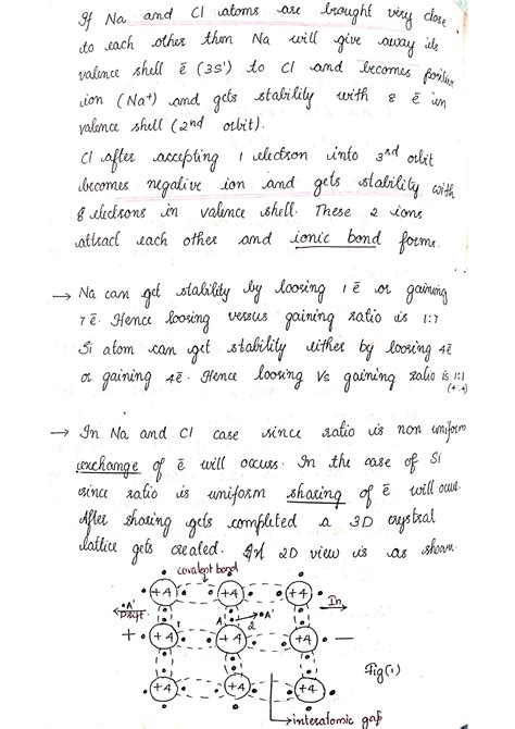 Solution Intrinsic Pure Semiconductor Electronic Devices And Circuits Studypool