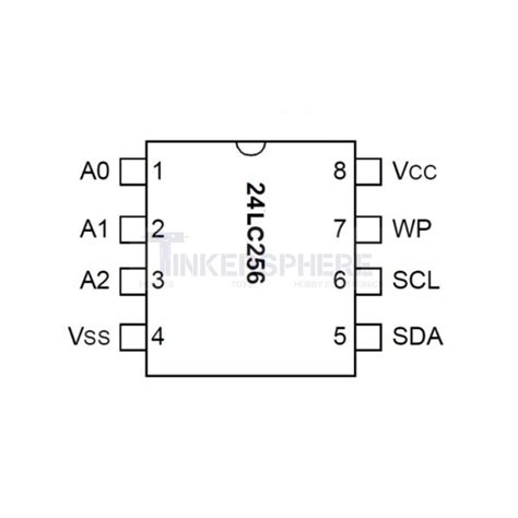 1 99 24lc256 eeprom i2c external memory for arduino tinkersphere