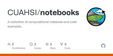 github cuahsi notebooks a collection of computational notebook and code examples