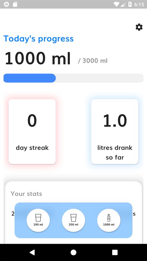 Sivaram S On Linkedin Flutter Developers Coding