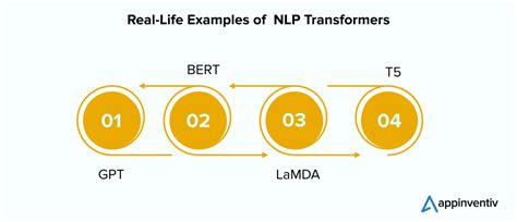 Transformer Vs RNN In NLP A Comparative Analysis
