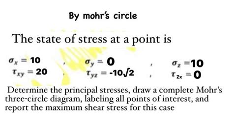 Solved By Mohr S Circle The State Of Stress At A Point Is Chegg Com