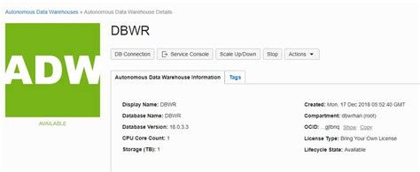 Step By Step Creation Of Oracle Autonomous Data Warehouse Cloud Service