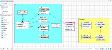 Auto Generate Er Diagram From Database