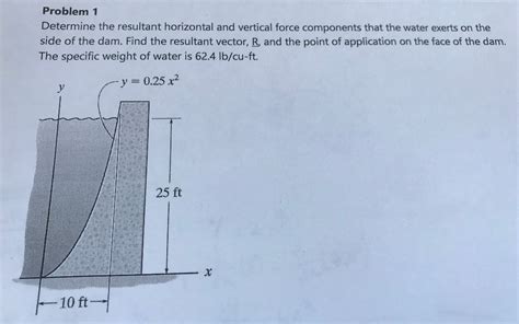 Solved Problem 1 Determine The Resultant Horizontal And