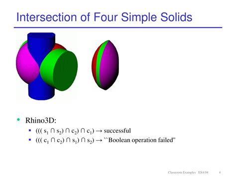 ppt classroom examples of robustness problems in geometric