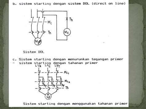 Transformator Satu Fasa Trafo Peralatan Listrik Yang Mampu Mentransfer Energi Listrik Dari