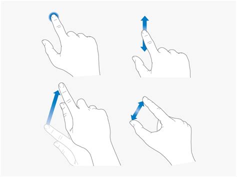 Iphone Gestures And Swipes For Ios HD Png Download Transparent Png Image PNGitem
