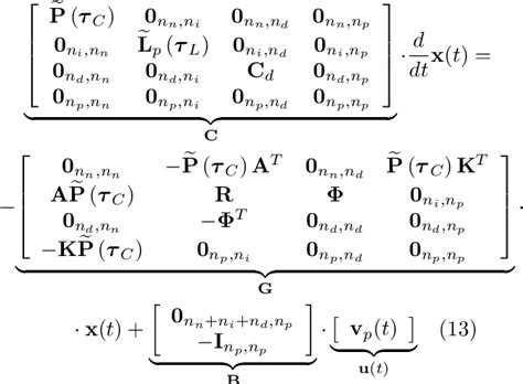 Figure 1 From Partial Element Equivalent Circuit Models In The Solution
