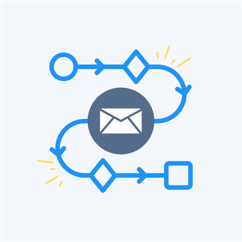 how to attach files using the flow email action in salesforce