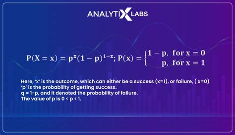 Types Of Distribution In Statistics A Comprehensive Guide