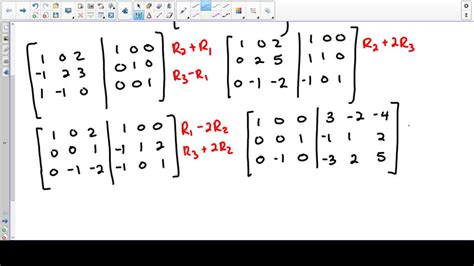 ⏩solvedeach Matrix Is Non Singular Find The Inverse Of Each Numerade