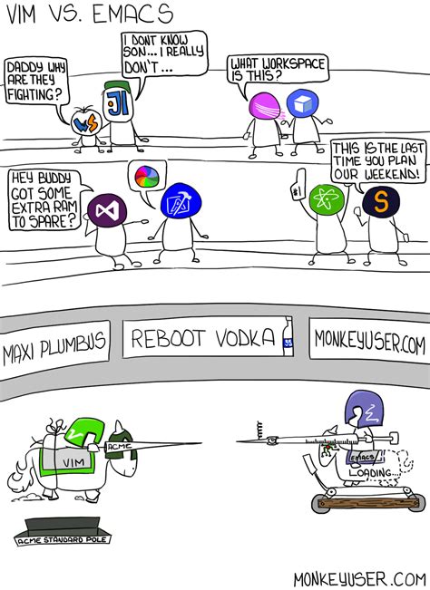 Vim Vs Emacs R Linuxmemes