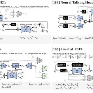 Score Based Generative Models Detect Manifolds