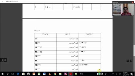 Predictive Parser Program YouTube