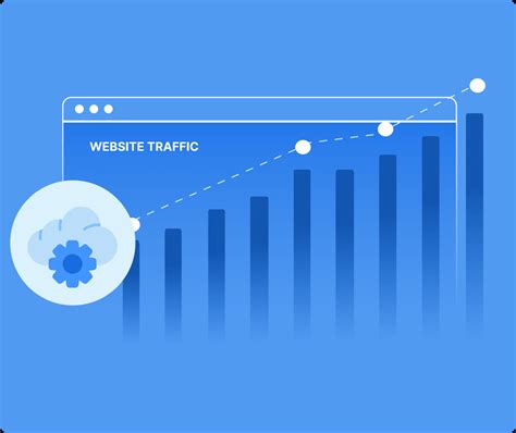 Cloud Hosting Services Fast And Secure Wordpress Cloud Hosting Plans