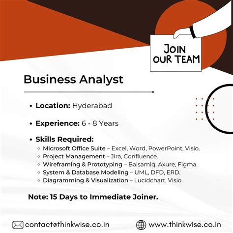 Hiring Businessanalyst Hyderabadjobs Ba Itjobs Thinkwise Thinkwise Consulting Llp
