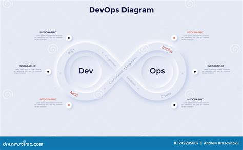Modern Infographic Vector Template Stock Vector Illustration Of Concept Build 242285667