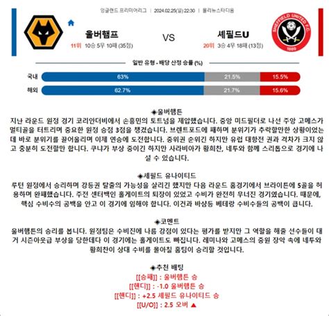 2월 25일 Epl 울버햄프 셰필드u 축구자료 라이브스코어 라이브맨 실시간 라이브스코어 토토사이트 추천 꽁머니 먹튀검증 커뮤니티 안전놀이터 추천 배당흐름 분석