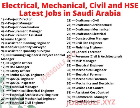 Mohammed Sahid Posted On Linkedin