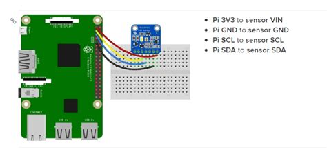 Github Suongluongportable Color Dectection Device Colour Sensor Github Suongluongportable Color Dectection Device Colour Sensor