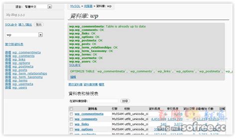 Adminer 輕量級MySQL管理工具資料庫導入導出超簡單 TAN studio WordPress OpenCart Shopify Shopline