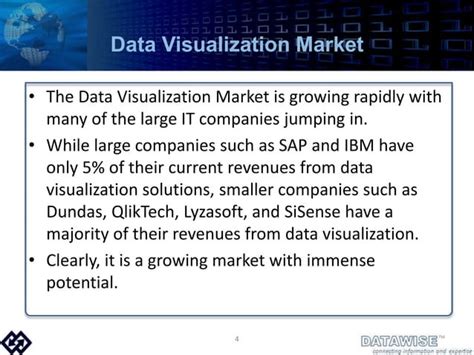 Emerging Trends In Data Analysis And Visualisation Ppt