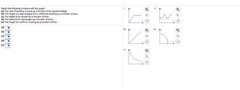 Solved Match The Following Functions With The Graph A The