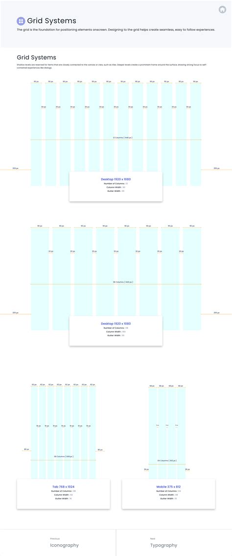 Design Sysetem On Behance