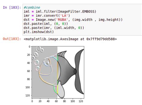 Image Processing Using Pillow Library In Python By Rohit Raj Thrive