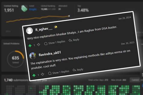 How Dsa Buster Helps Its Community Bhaskar Nandy Posted On The Topic