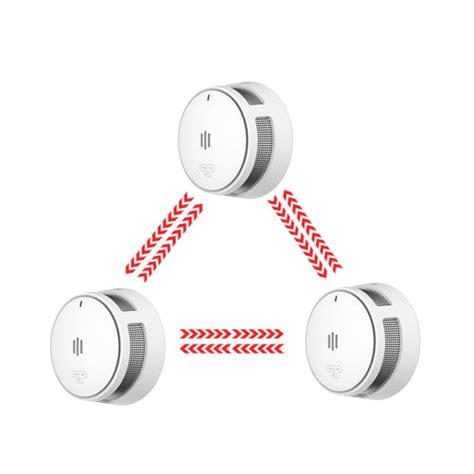 How Do Wireless Interlinked Smoke Alarms Work Wisualarm Eu How Do Wireless Interlinked Smoke Alarms Work Wisualarm Eu