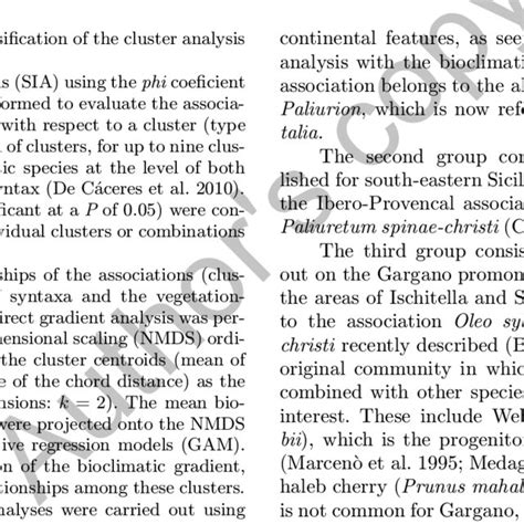 Dendrogram Obtained Through The Cluster Analysis The Cluster Numbers
