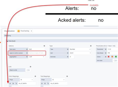 Postgresql Metrics And Flowcharting · Issue 79 · Algentygrafana