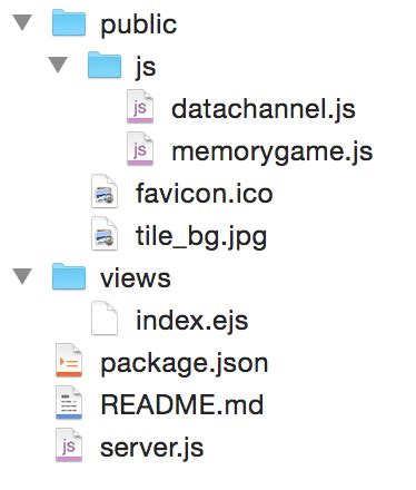 Peer To Peer Gaming With The WebRTC DataChannel